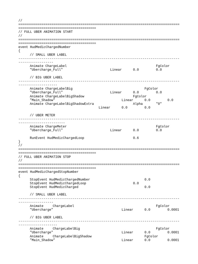Hudanimations Uber Number | PDF