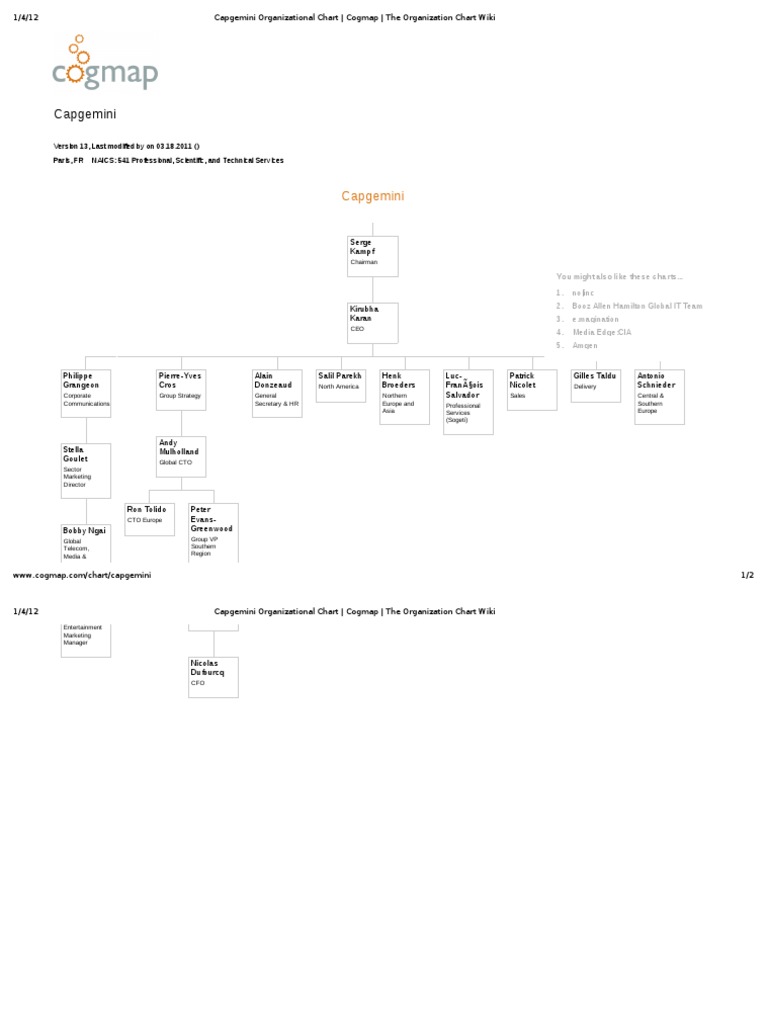 Capgemini Organizational Chart - Cogmap - The Organization Chart Wiki | PDF