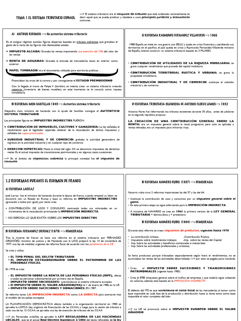 Esquema Tributario Tema 1 | PDF