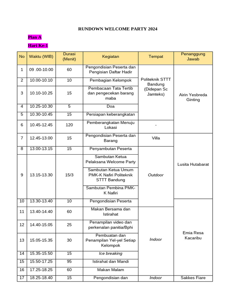 Rundown Welcome Party 2024 30000 | PDF