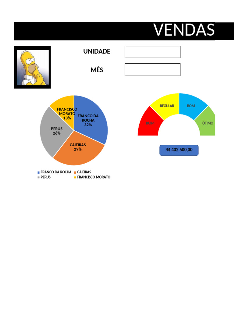 Aula Dashboard - Pronto | PDF