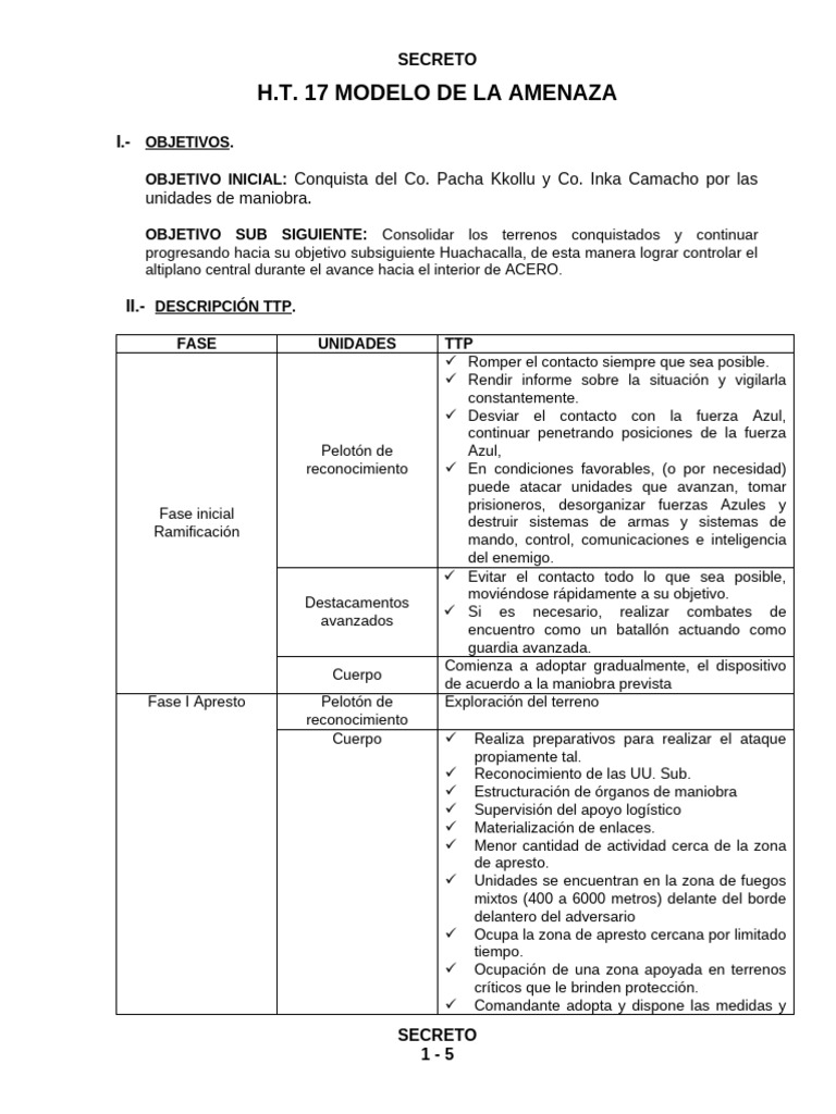 6.- MODELO DE LA AMENAZA ICIAS (1) | PDF