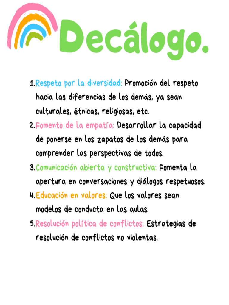 Decálogo | PDF