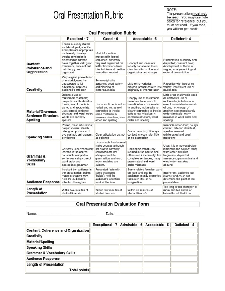 Rubric For Oral Presentation | PDF | Word | Multimedia