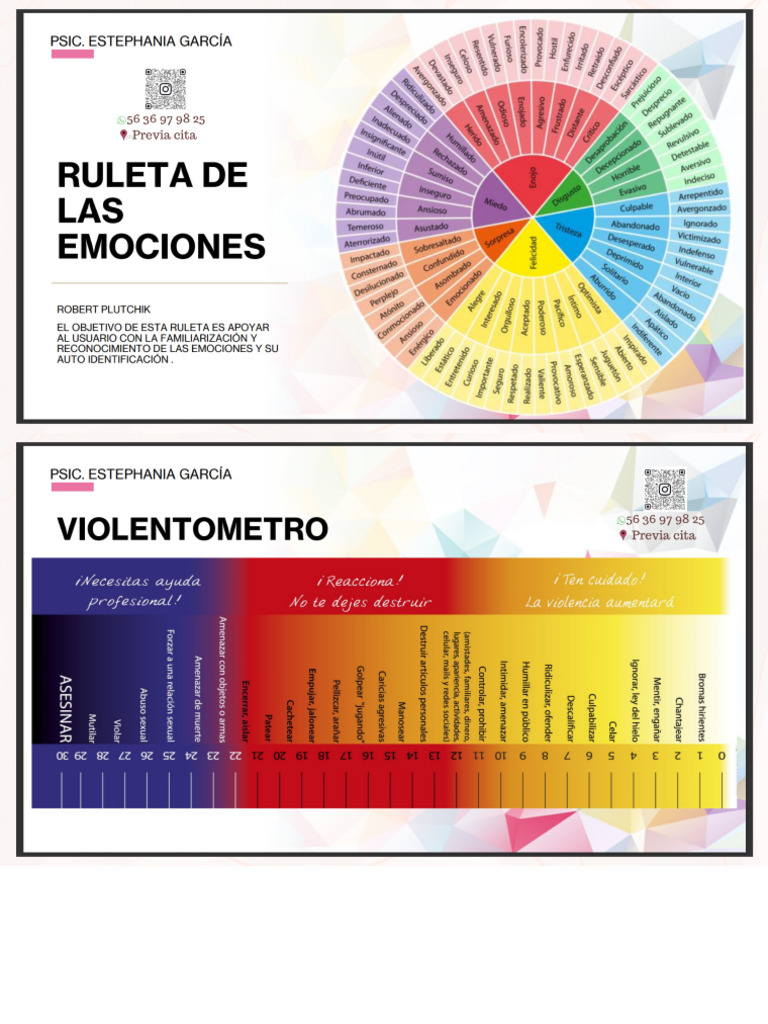 Ruleta de Las Emociones | PDF