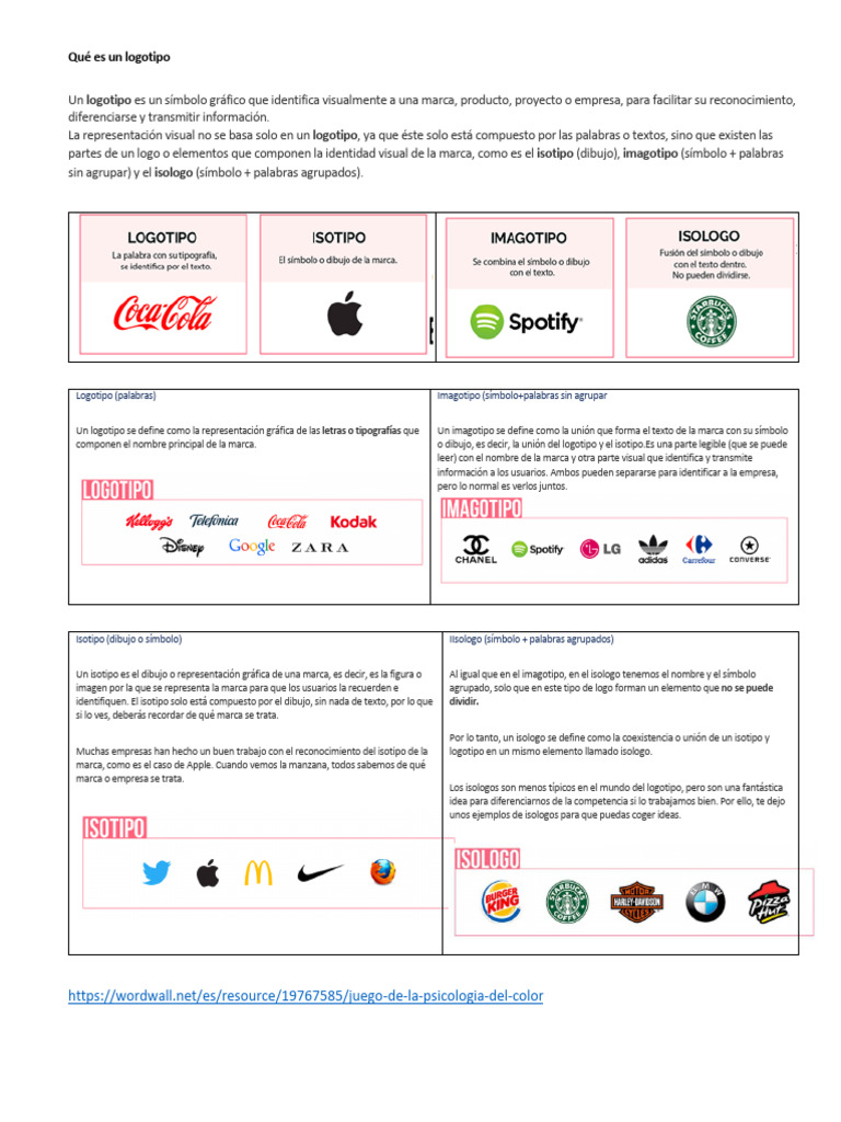 Clasificación de Logotipos | PDF