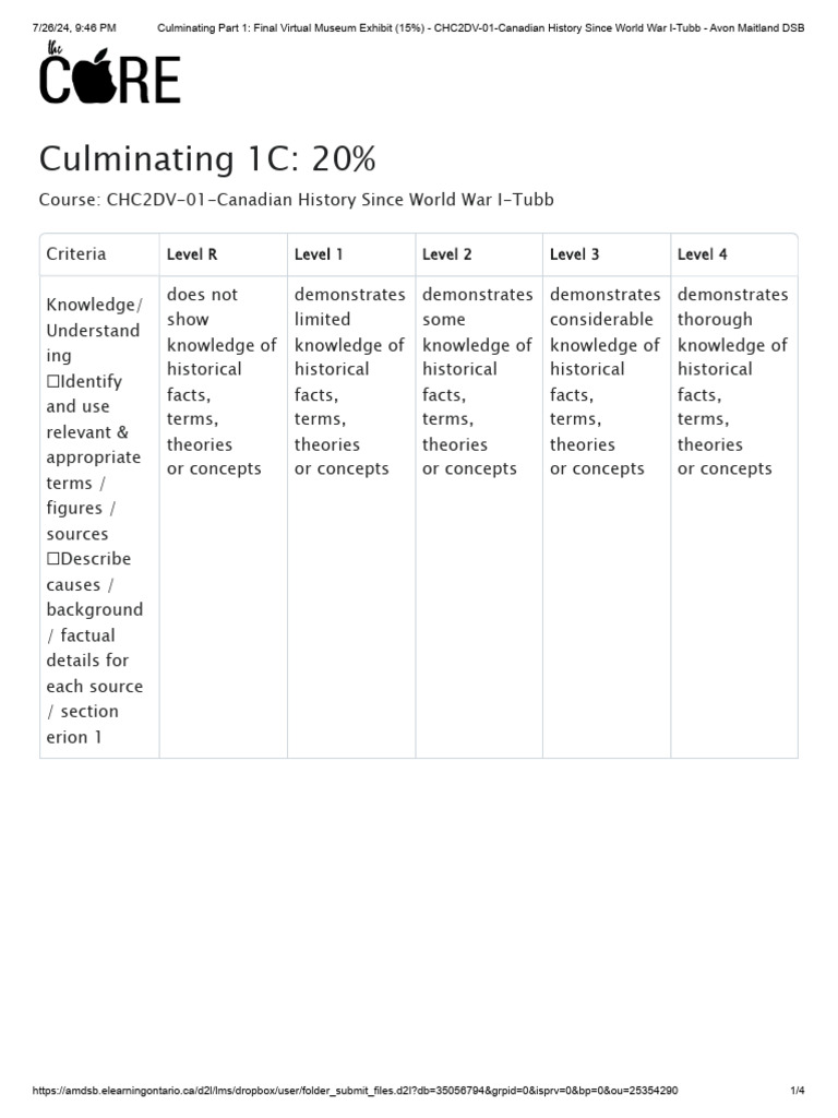 Culminating Part 1 - Final Virtual Museum Exhibit (15%) - CHC2DV-01 ...