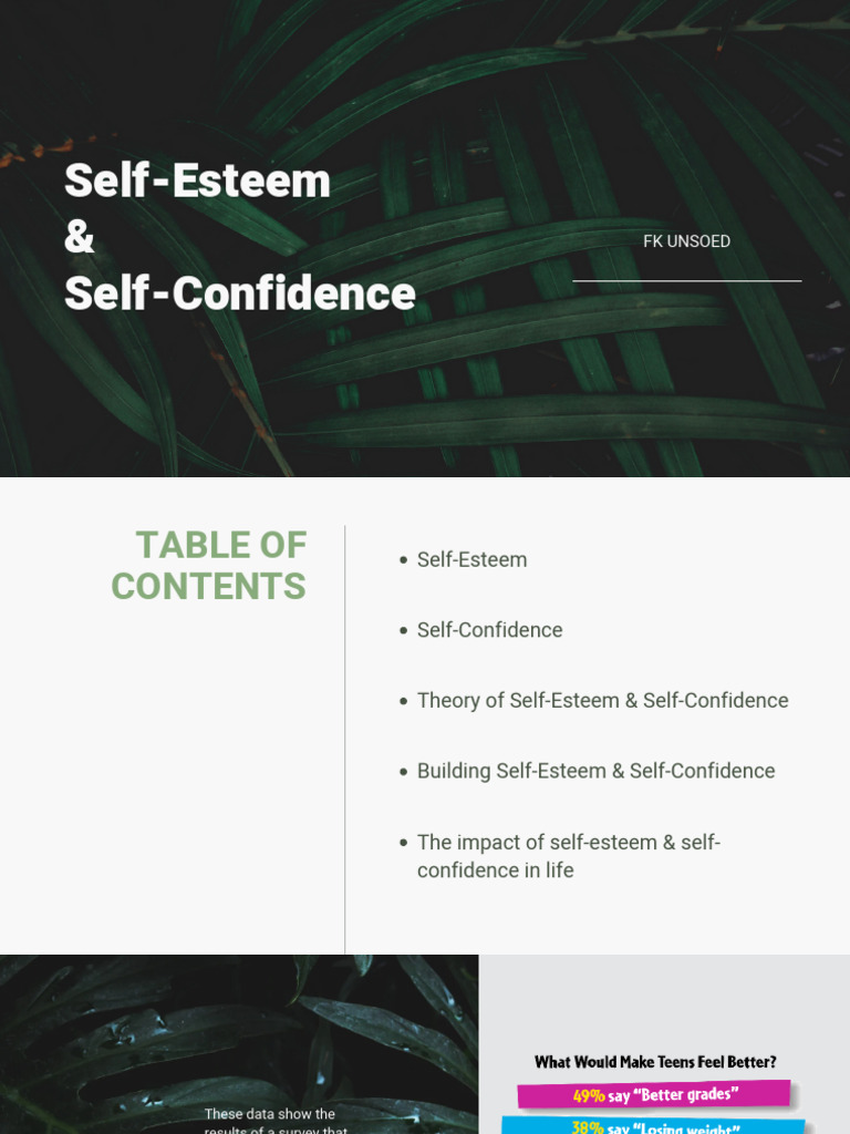 (L5)Self Esteem & Self Confidence | PDF