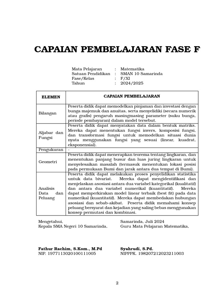 CP Fase F | PDF