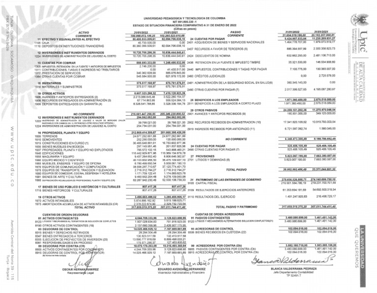 Uptc Esf 2022 Enero | PDF