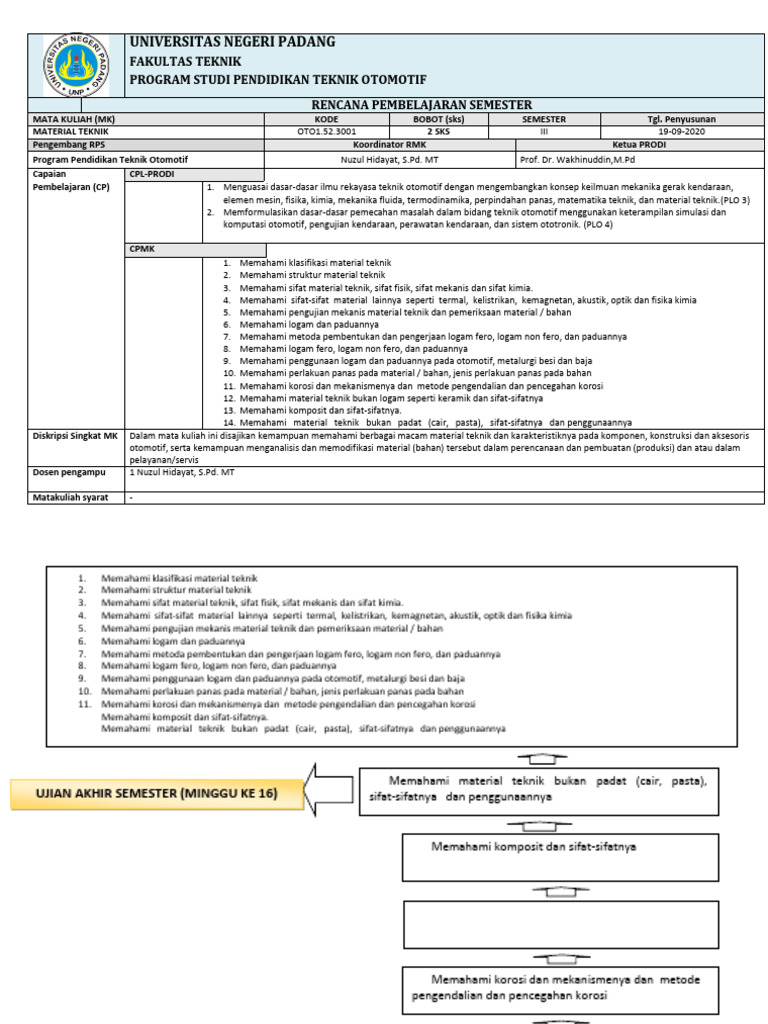 RPS Material Teknik - BG Nuzul | PDF
