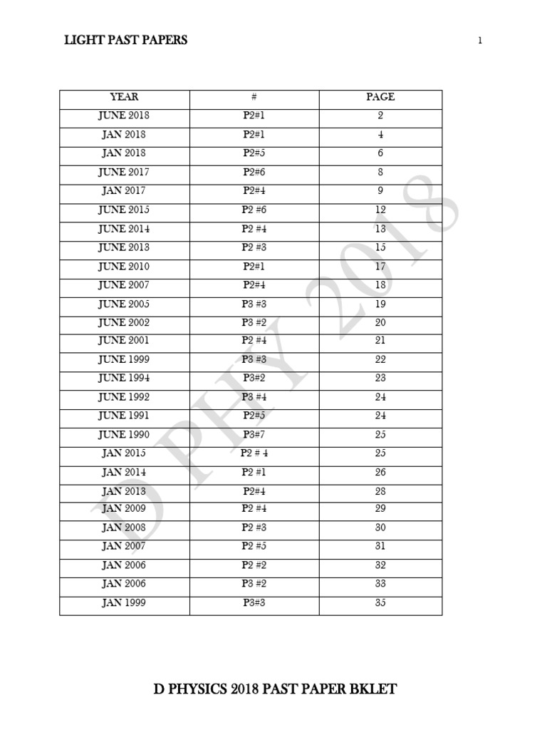 LIGHT PAST PAPERS | PDF