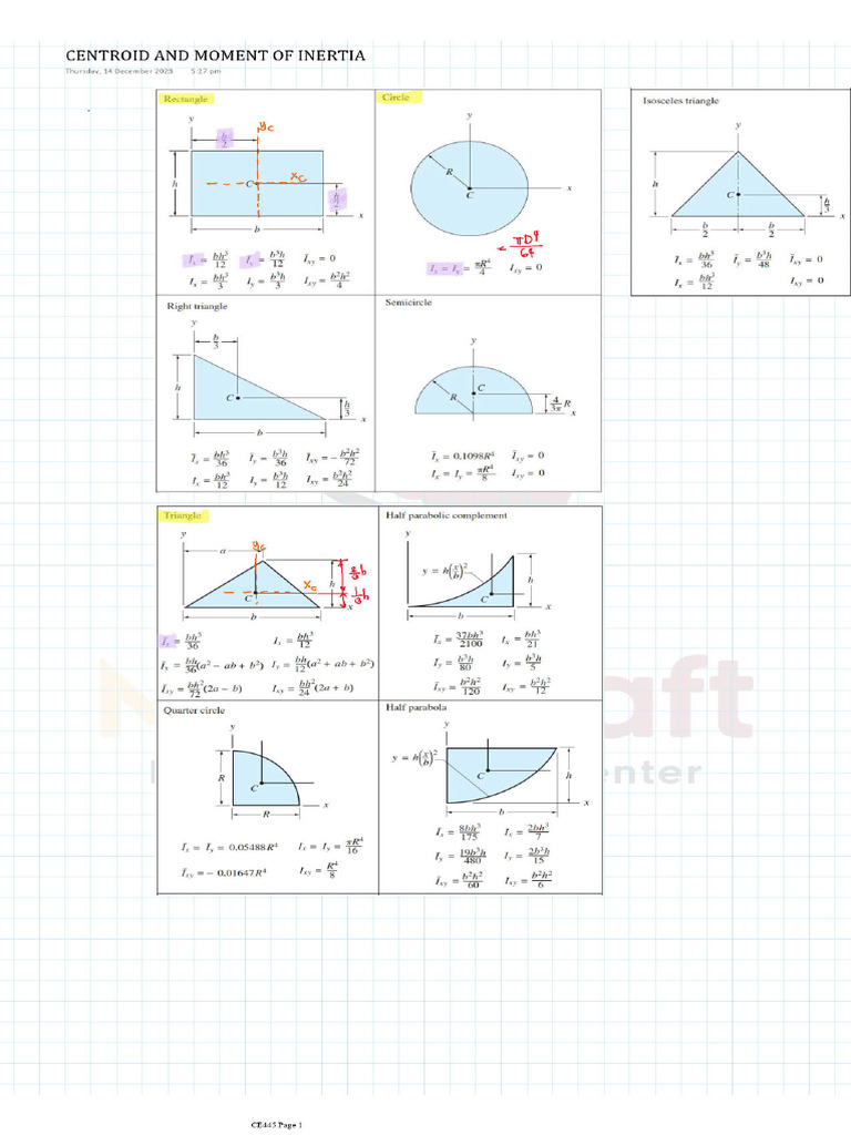 Centroid and Moment of Inertia Solution | PDF Centroid and Moment of Inertia Solution | PDF