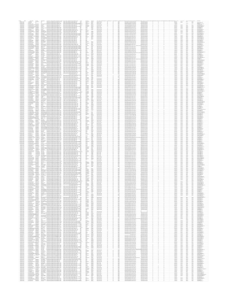Tes Potensi Akademik (TPA) (Jawaban) | PDF