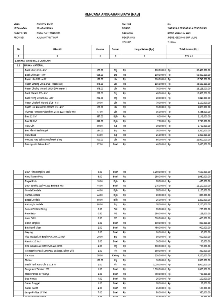 Gedung SMP Desa Kupang Baru RT. 04 | PDF