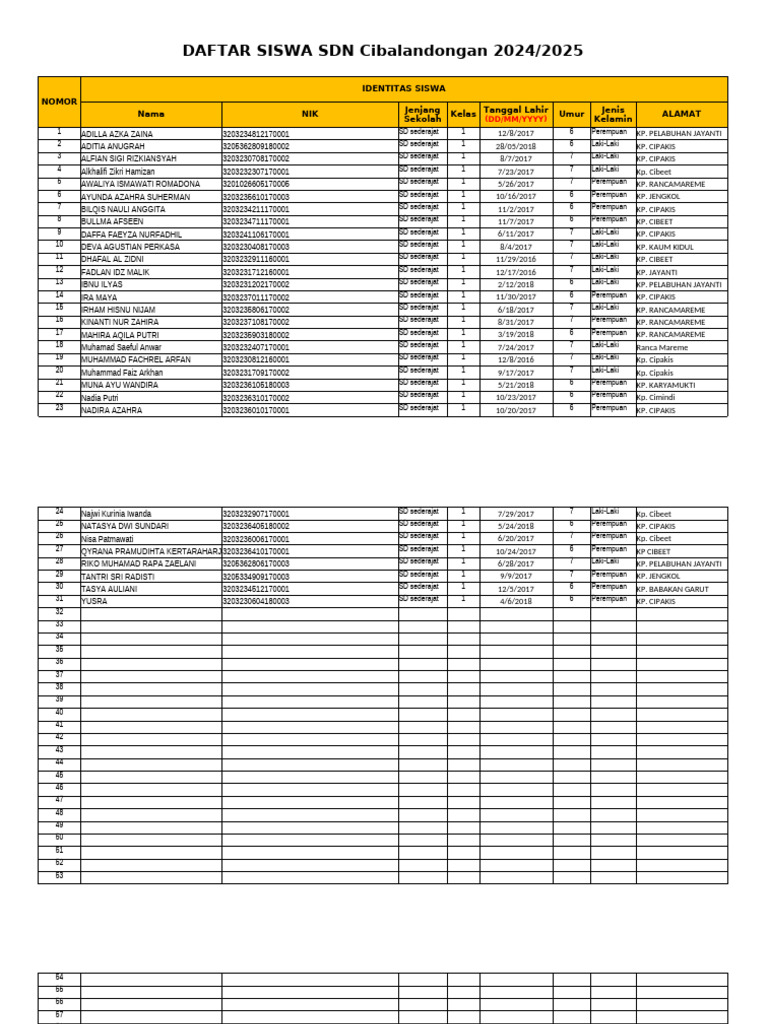 Daftar Nama Siswa Siswi 2024-2025 | PDF