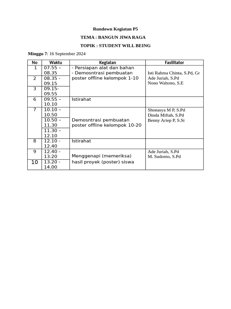 Rundown Kegiatan P5 Kelas 7 M7 | PDF