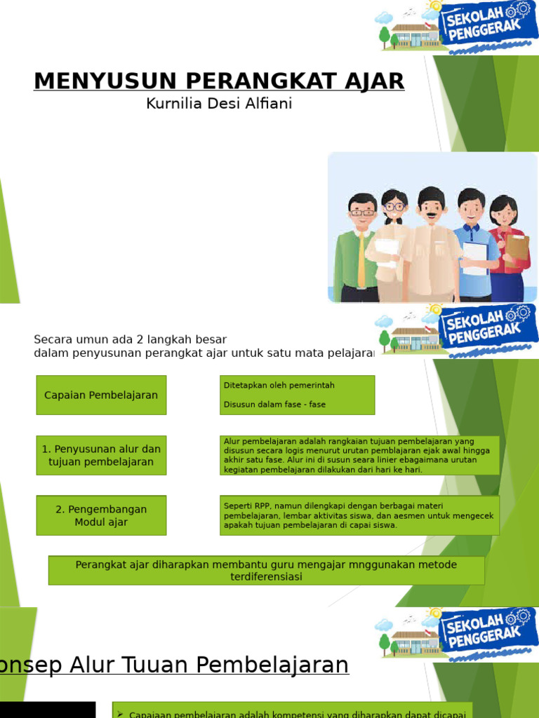 Menyusun Perangkat Ajar | PDF