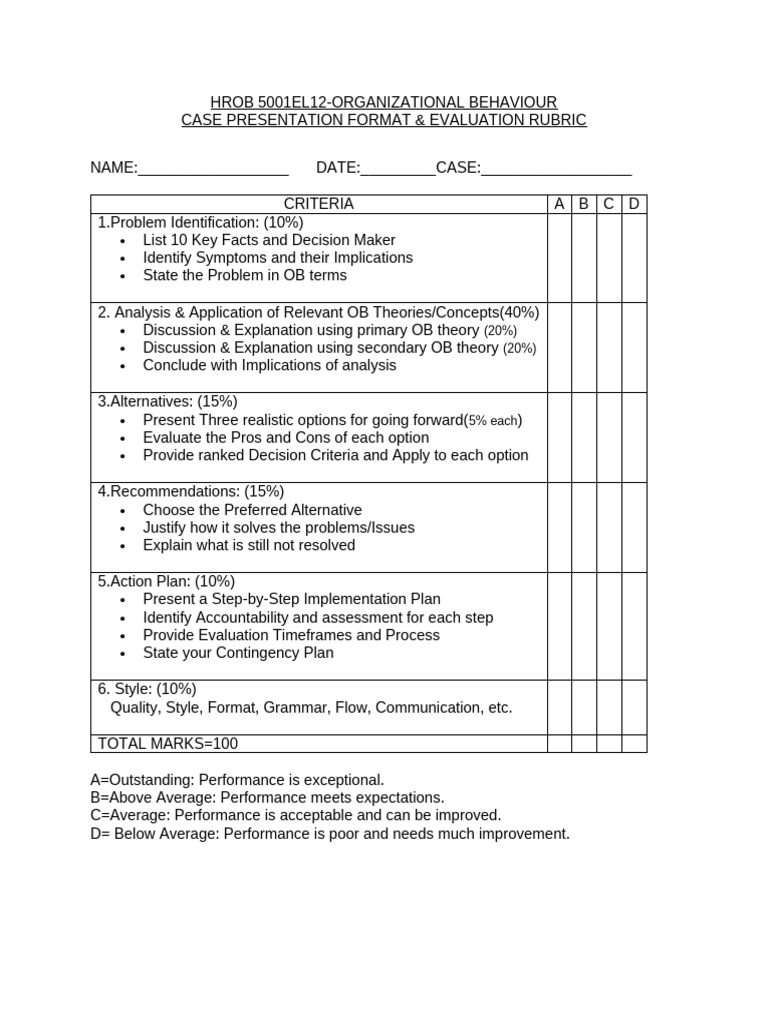 Case Presentation Format Rubric | PDF