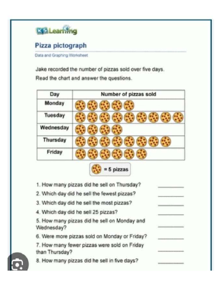 Module Math2 Q4 W6 | PDF