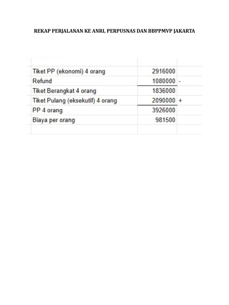 Rekap Ke Anri, Perpusnas Dan BBPPMPV | PDF