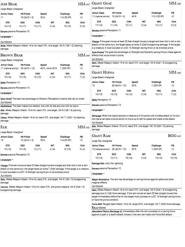 Bestiary Printer View - 5etools | PDF