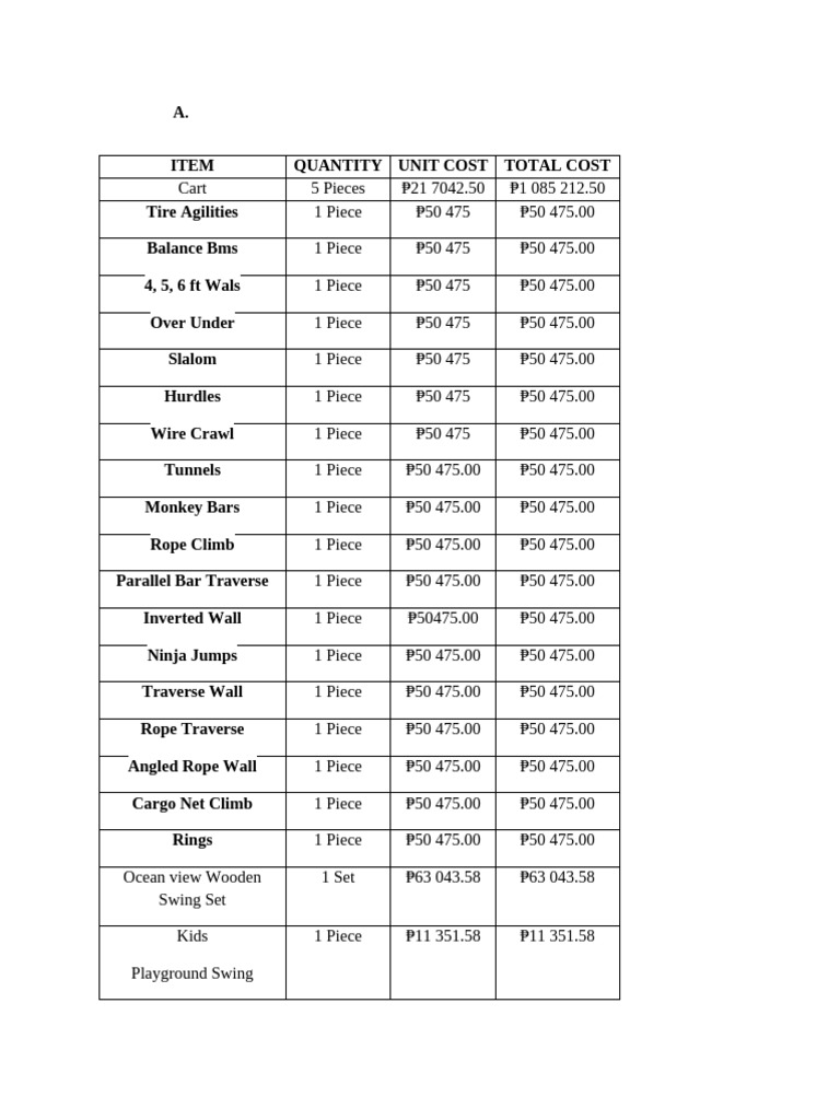 Entrep Raw File | PDF