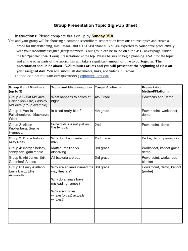 Group Presentation Topic Sign-Up Sheet | PDF
