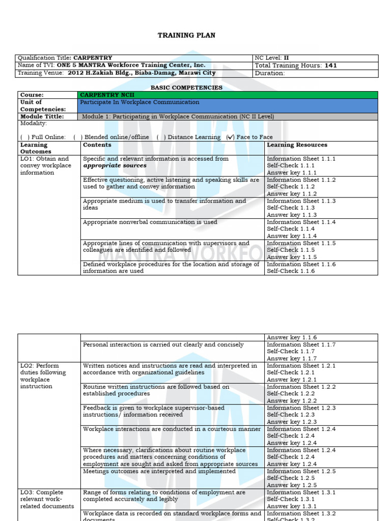 Training Plan NCII - Carpentry | PDF
