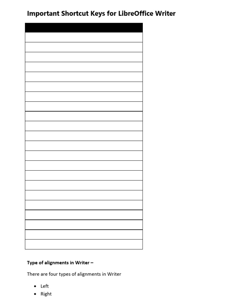 Important Shortcut Keys For Writer | PDF