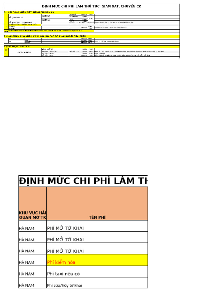 Dinh Muc Ha Nam-Ninh Binh | PDF