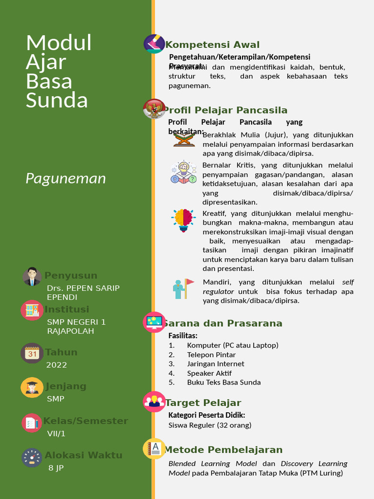 5.1. Modul Ajar Paguneman Kls 7 Sem 1 | PDF