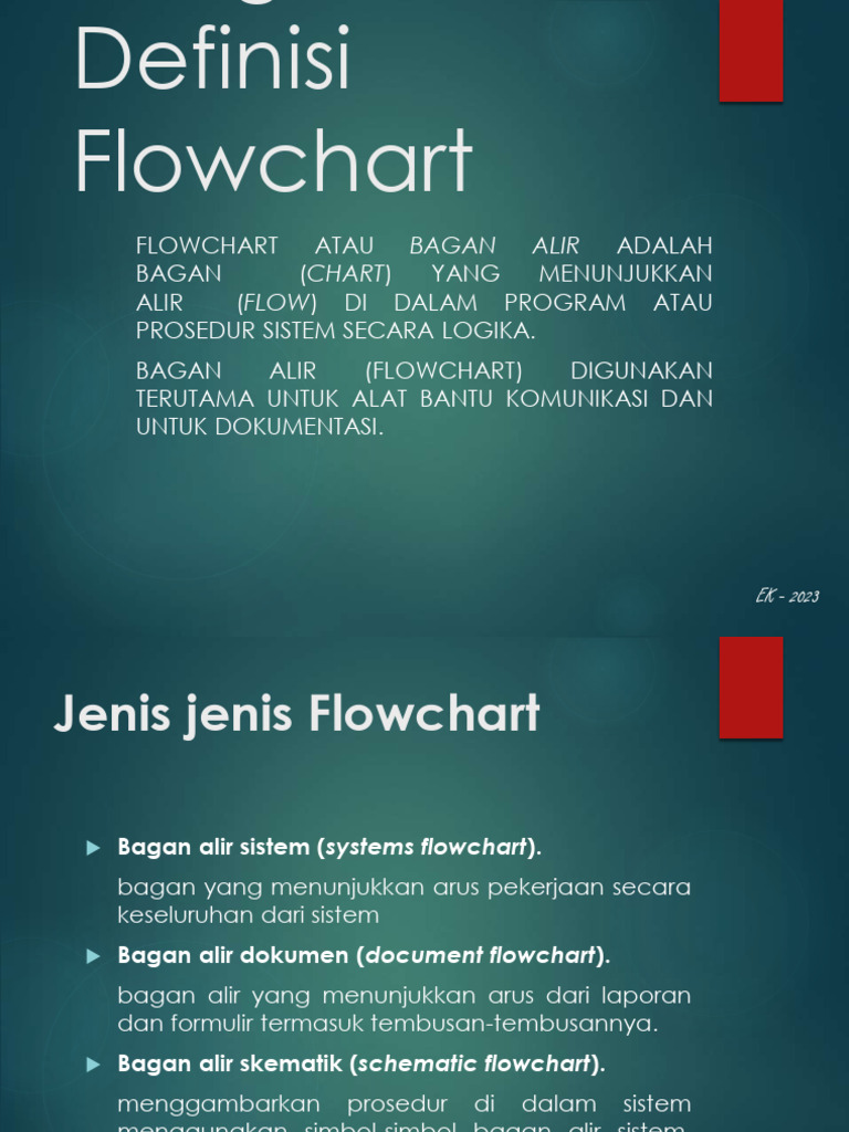 Materi Flowchart | PDF