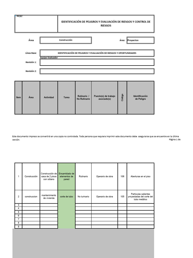 Formato IPERC-Cutire Cahuamari Marcelo C16-B | PDF