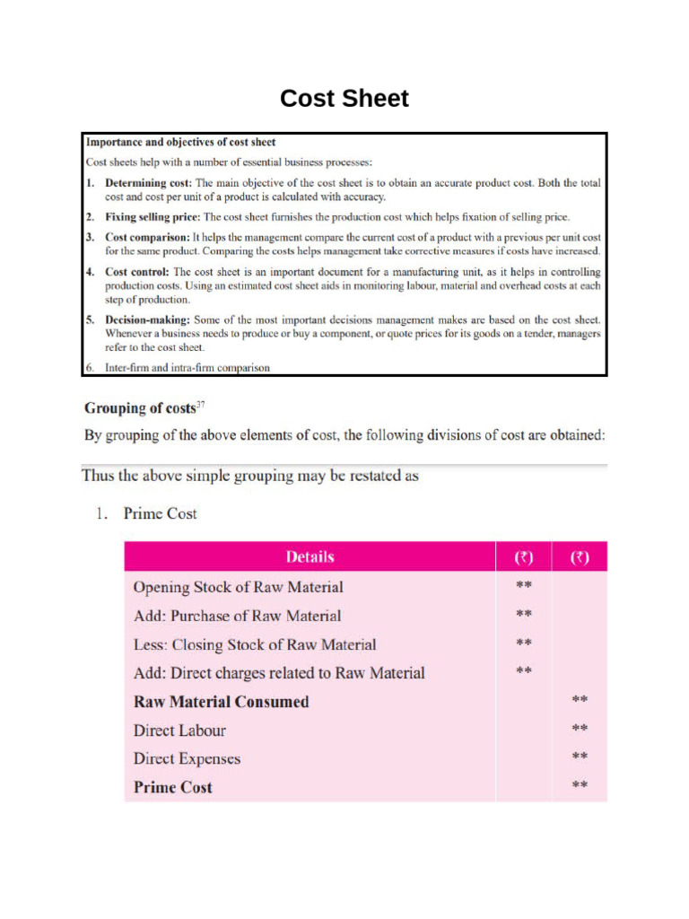 ICMA Costing CostSheet | PDF