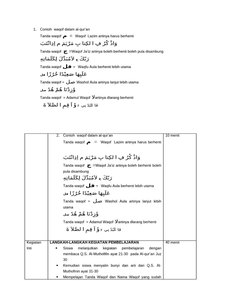 Lampiran Rpp Bta 2020 Revisi | PDF