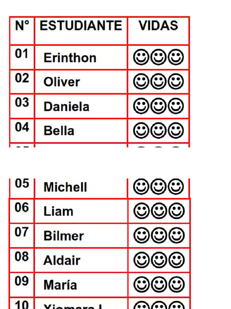 CARTEL DE VIDAS | PDF