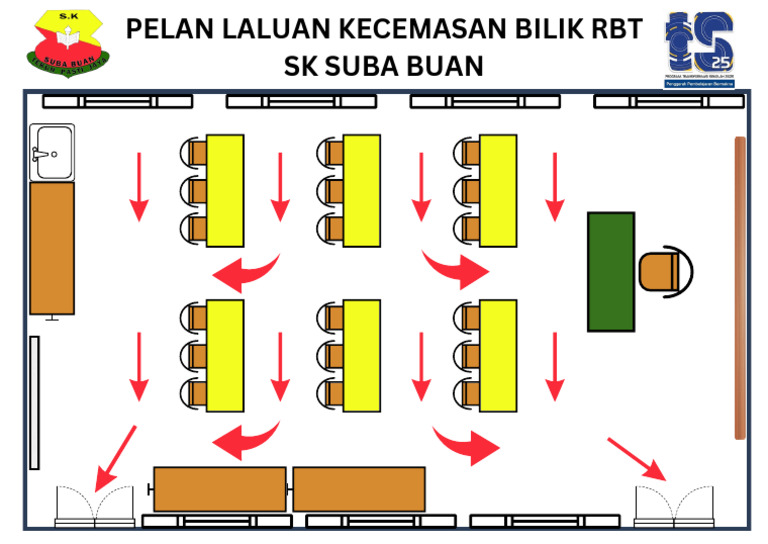 Pelan Laluan Kecemasan Bilik RBT | PDF