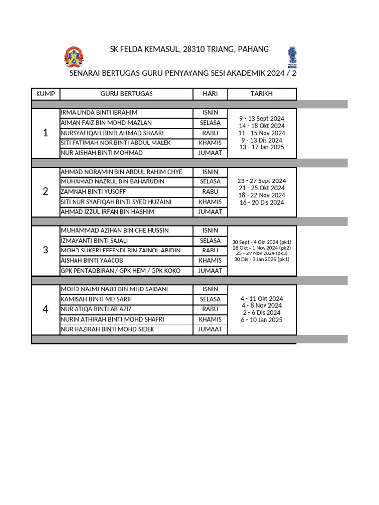 Jadual Bertugas Mingguan Guru Sem 2 2024 | PDF