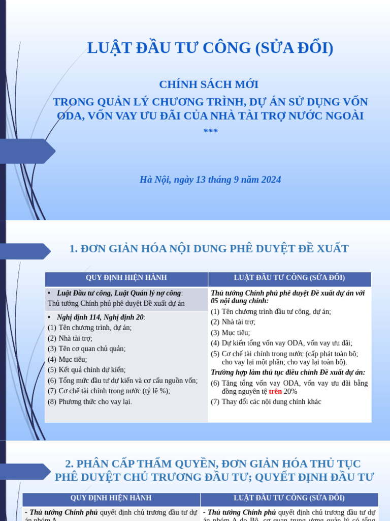 KTĐN - LUẬT ĐẦU TƯ CÔNG (ODA) 10.9.2024 | PDF