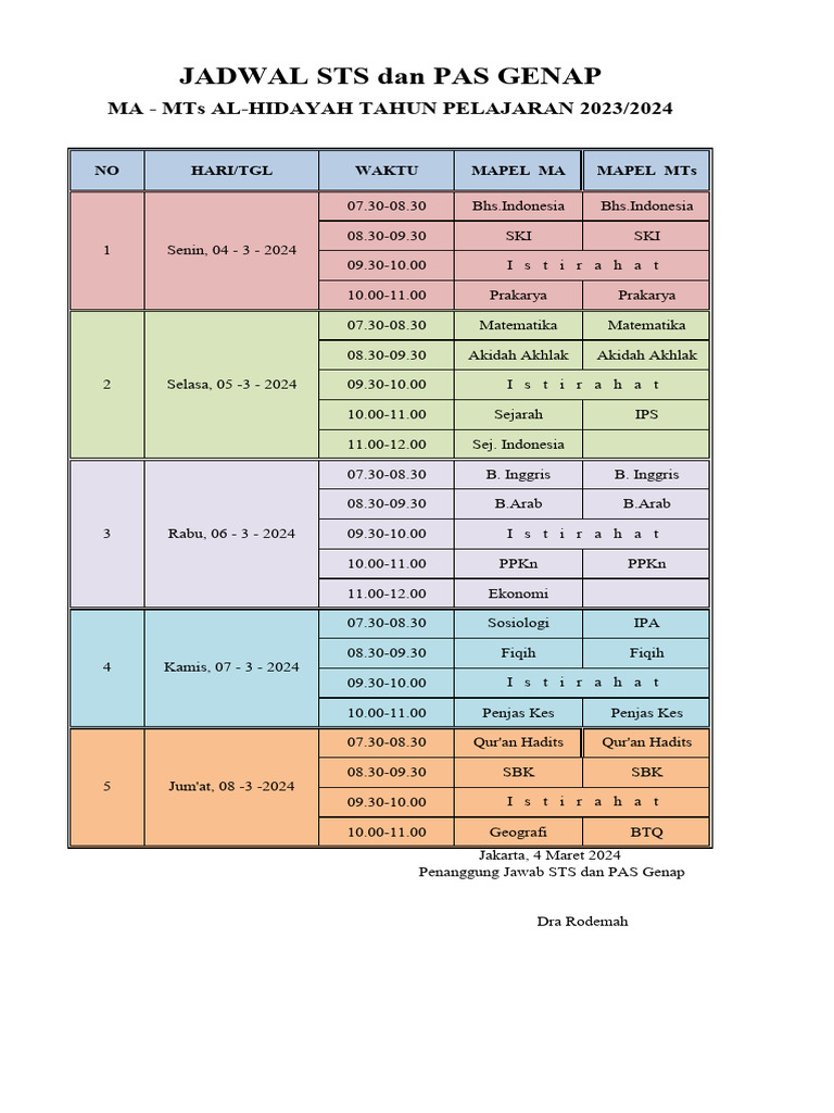 Jadwal Ngawas, Jadwal Sts Dan Pas Genap Ma-Mts 2024-1 | PDF