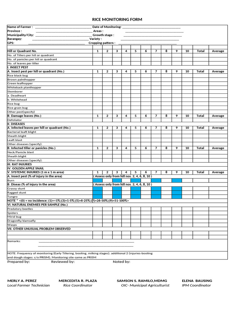 LFT Rice Monitoring Form | PDF
