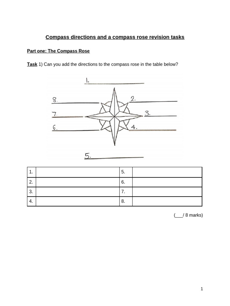 1.1b Compass Directions Worksheet | PDF