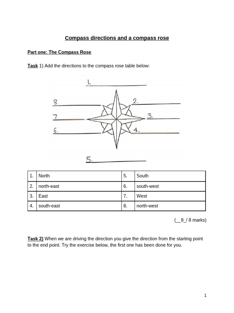 1.1a (Answers)Compass directions worksheet | PDF