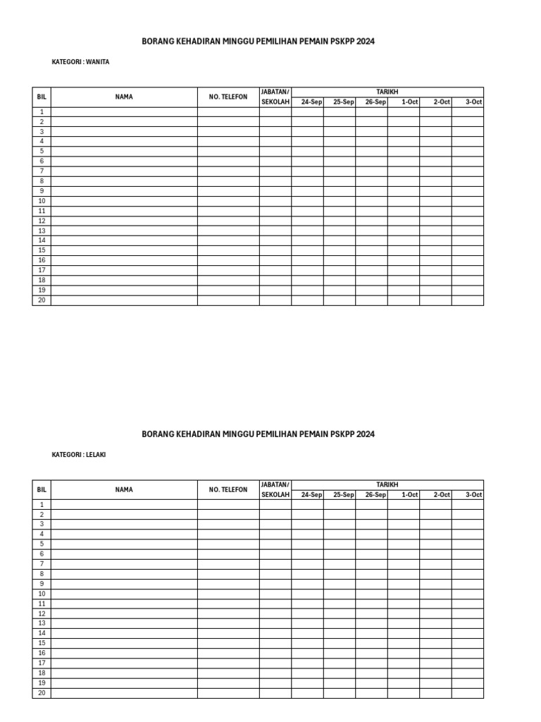KEHADIRAN LATIHAN PSKPP | PDF