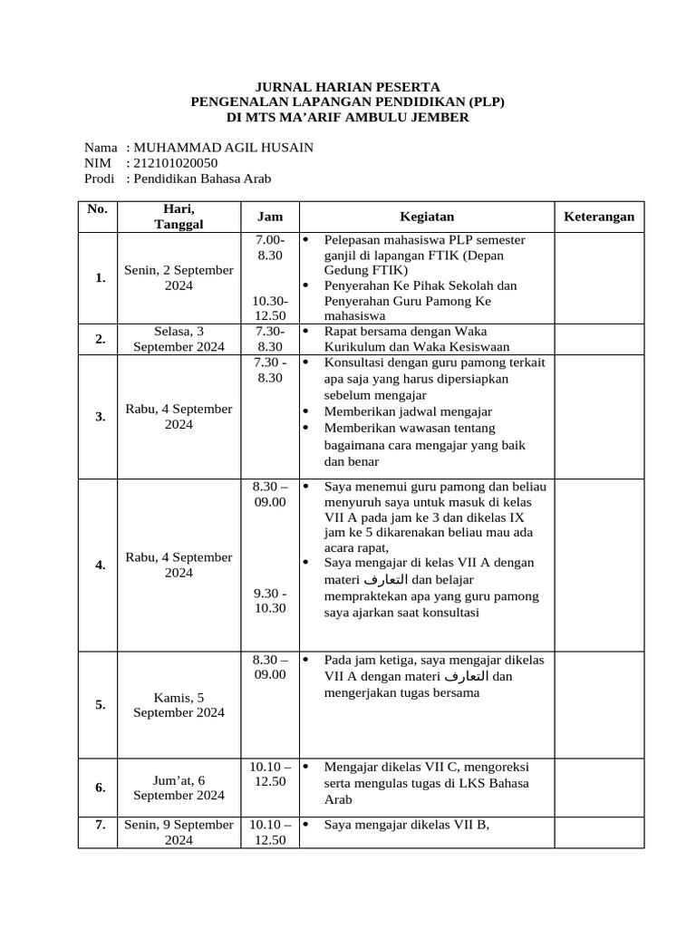 Jurnal Harian Peserta Pba | PDF