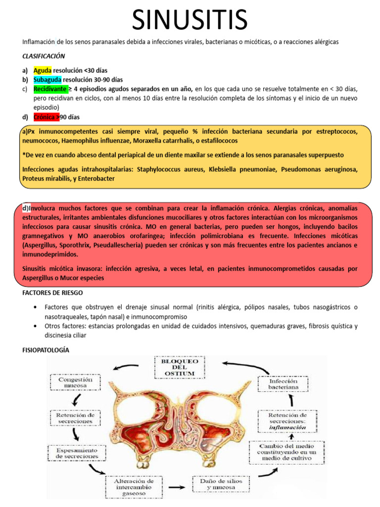 SINUSITIS | PDF