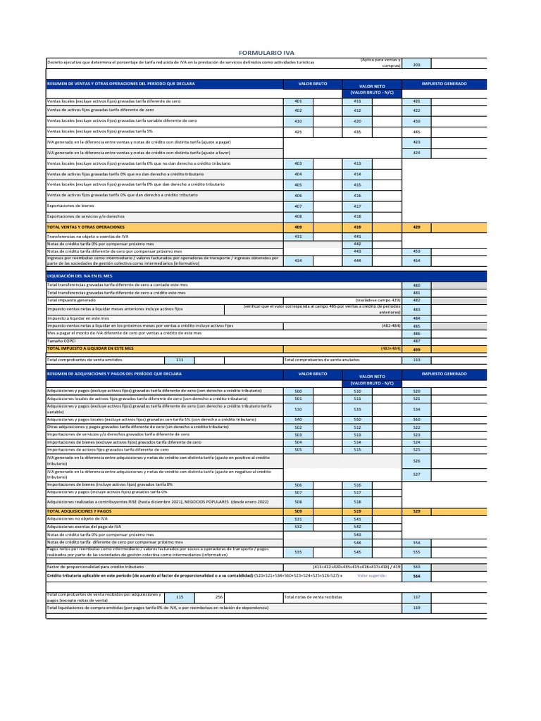 FORMULARIO IVA 2024 | PDF