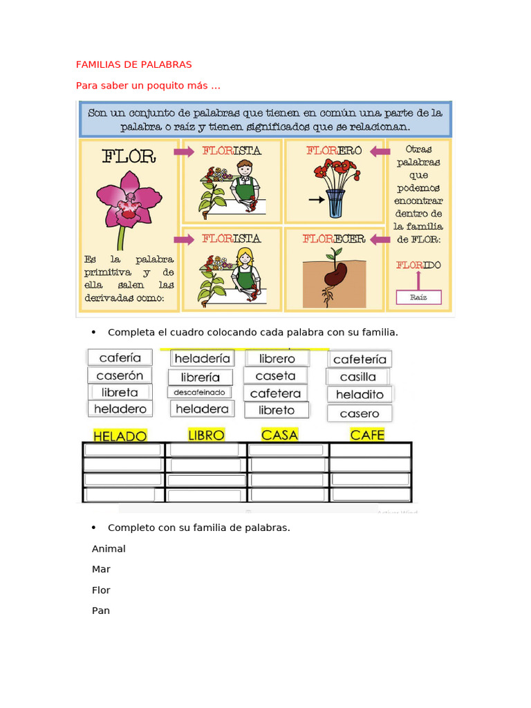 Familias de Palabras | PDF