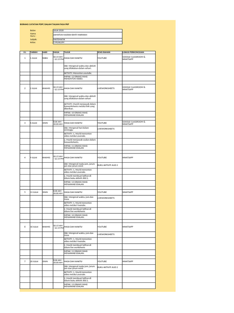 Catatan PDPC Dalam Talian 1 Muallim | PDF